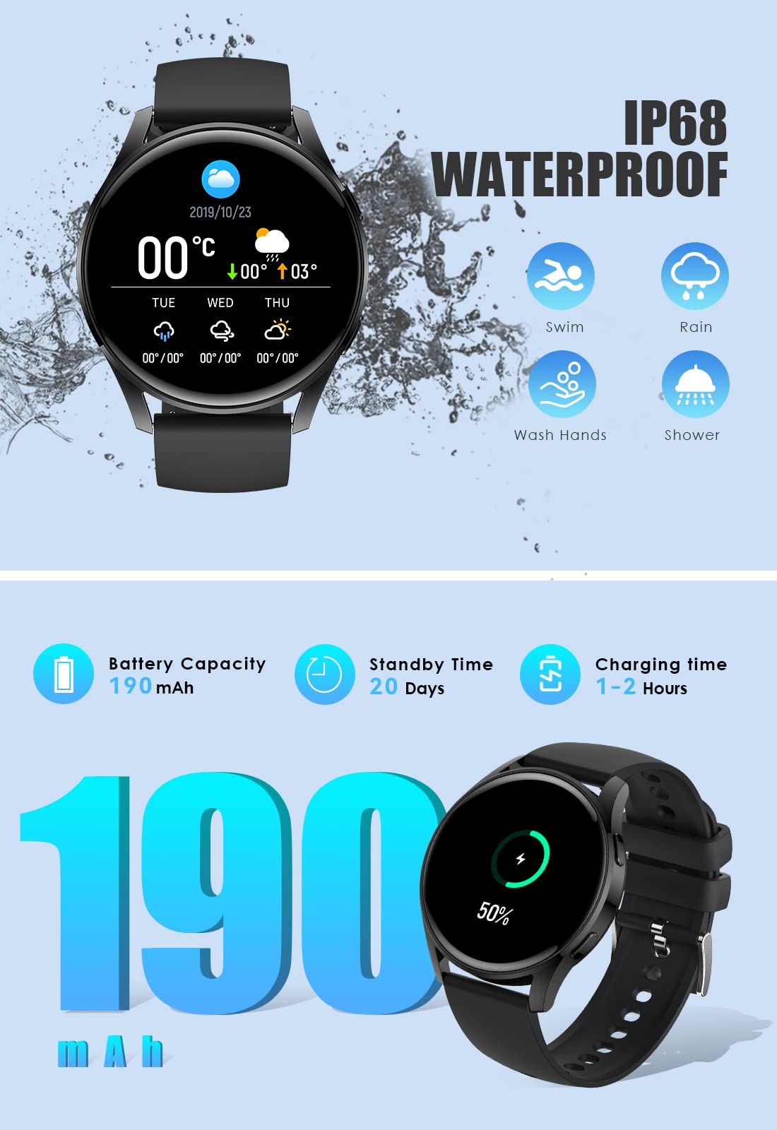 Smart Watch for Men 1.32 inch Full Touch Screen Fitness Tracker with Heart Rate Monitor Sleep Tracking Pedometer Watch Waterproof Smartwatch for iOS Android Phones (Black)