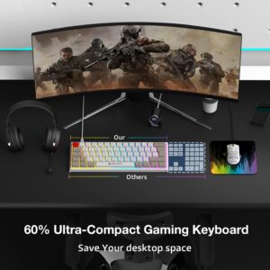 MAGIC-REFINER 60% Gaming Keyboard and Mouse Combo,PBT Dye Sublimation Keycap,Wired Ergonomic Mechanical Keyboard+RGB Lightweight Honeycomb Mouse,12000 DPI Optical Sensor for PC/Mac (White/Red Switch)