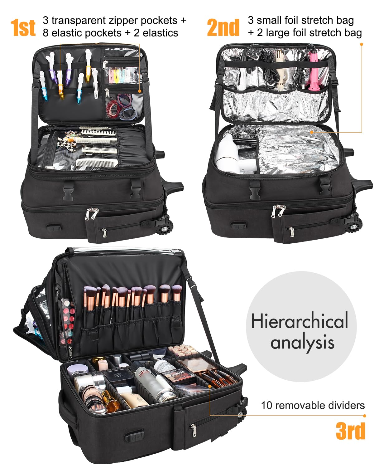 Relavel Barber Travel Backpack, Rolling Makeup Train Case Hairstylist Traveling Bag for Hairdressers and Makeup Artists, Heat Insulation Layer and Adjustable Dividers Cosmetology Case on Wheels