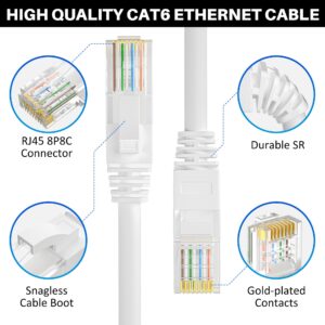 Cat 6 Ethernet Cable 100 FT, Long High Speed Cat6 Internet Cable, White Snagless Patch Cord, Flexible, Network, LAN, PoE, Standard RJ45 Connector for PC, Server, Router, Modem, TV, PS5 - with 15 Ties