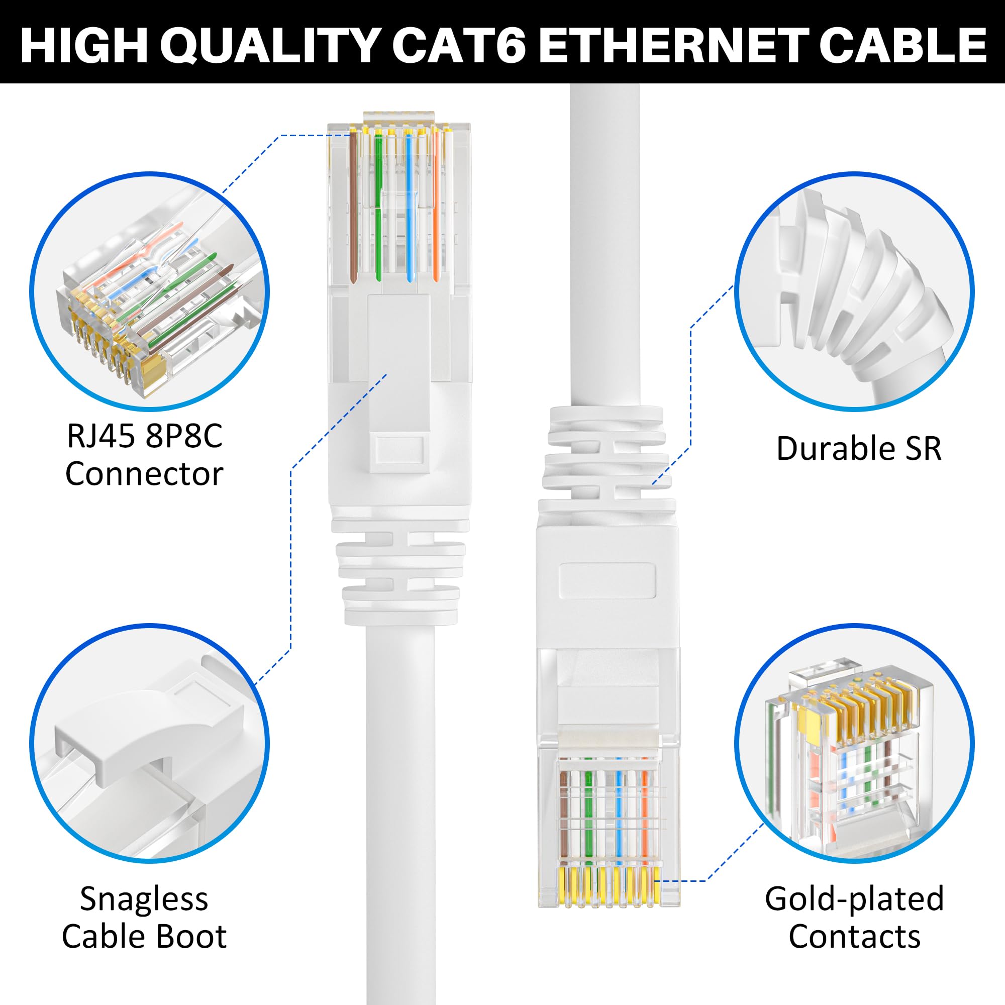 Cat 6 Ethernet Cable 100 FT, Long High Speed Cat6 Internet Cable, White Snagless Patch Cord, Flexible, Network, LAN, PoE, Standard RJ45 Connector for PC, Server, Router, Modem, TV, PS5 - with 15 Ties