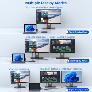 Surface Dock Triple Display with Power Supply, 12 in 1 Surface Pro Docking Station Dual 4K HDMI+VGA for Surface Pro 9/8/X/7/6/5/4/3, Surface Laptop go/5/4/3/2/1, 2pack Coiled Lightning