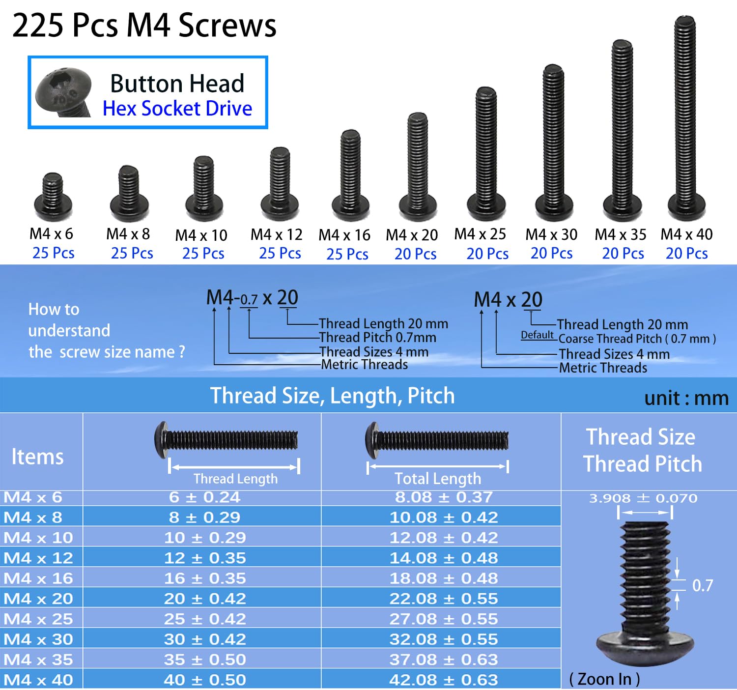 iexcell 675 Pcs M4 x 6/8/10/12/16/20/25/30/35/40 Alloy Steel 10.9 Grade Hex Socket Button Head Cap Screws Bolts Nuts Washers Assortment Kit, Black Oxide Finish