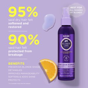 HASK BLONDE CARE 5-IN-1 Leave-In Spray Conditioner 2 Piece Bundle- vegan formula, cruelty free, color safe, gluten-free, sulfate-free, paraben-free