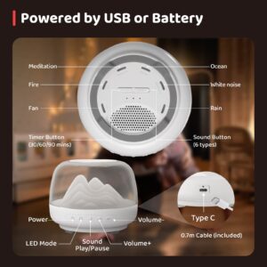 OREiN White Noise Machine, Sleep Sound Machine with Adjustable Night Light, Sound Machine for Sleeping with Timer & Memory Function, Noise Machine for Adults Kids Baby