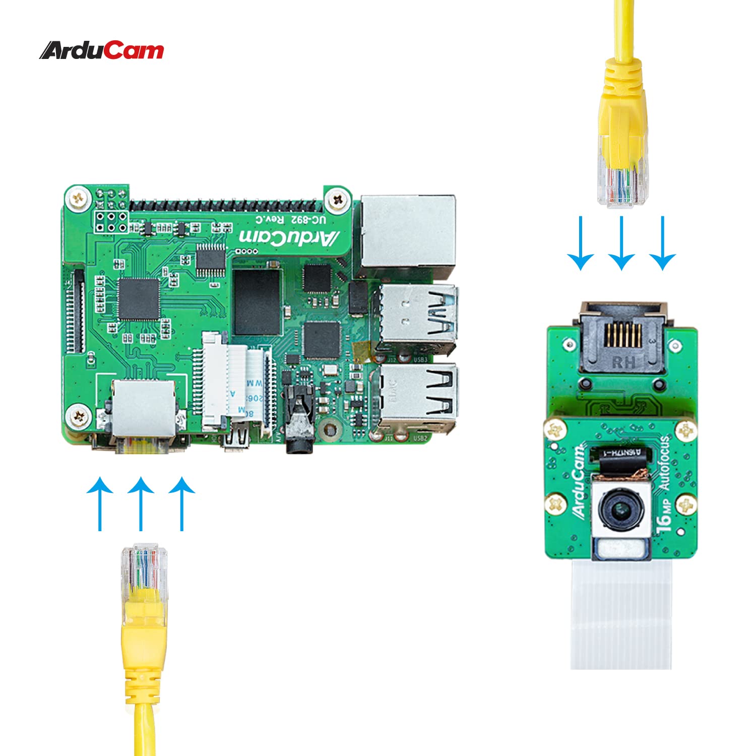 Arducam Cable Extension Kit for Raspberry Pi Camera, Up to 10-Meter Extension, Compatible with Raspberry Pi Camera V1/V2/V3/HQ/Global Shutter, and 16MP/64MP/ToF Camera Module