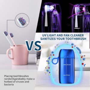 ANYCOVER Sonic Electric Toothbrush for Adults, Automatic Cleaning Portable Travel Case and 6 Brush Heads, 41000 VPM 4 Modes 2 Minutes Build in Smart Timer, One Charge for 90 Days (Blue)