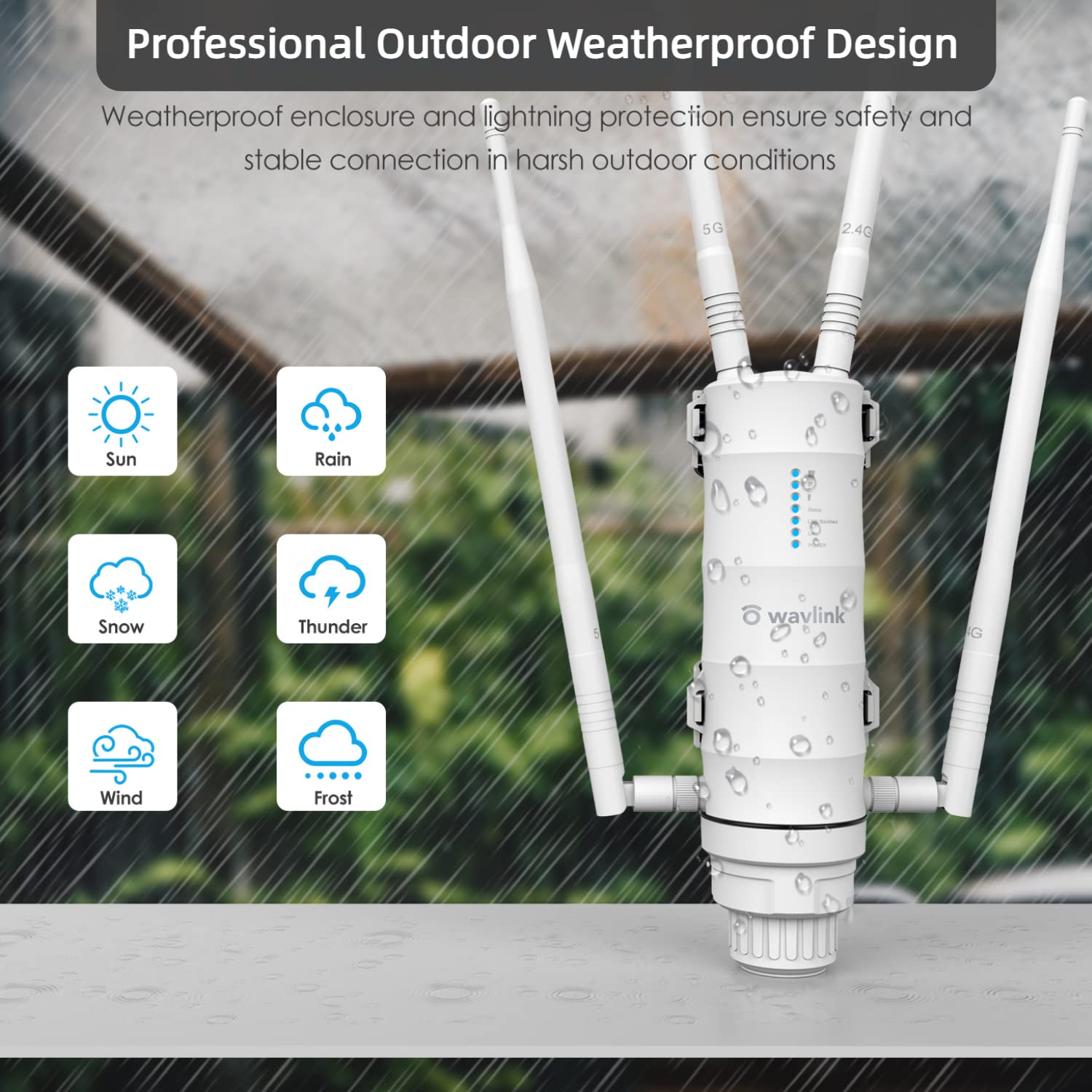 WAVLINK Outdoor WiFi Extender AC1200, Weatherproof Outdoor Access Point with PoE | Dual Band 2.4 & 5GHz | Detachable Antennas | Up to 64-96 Connections for Business Home