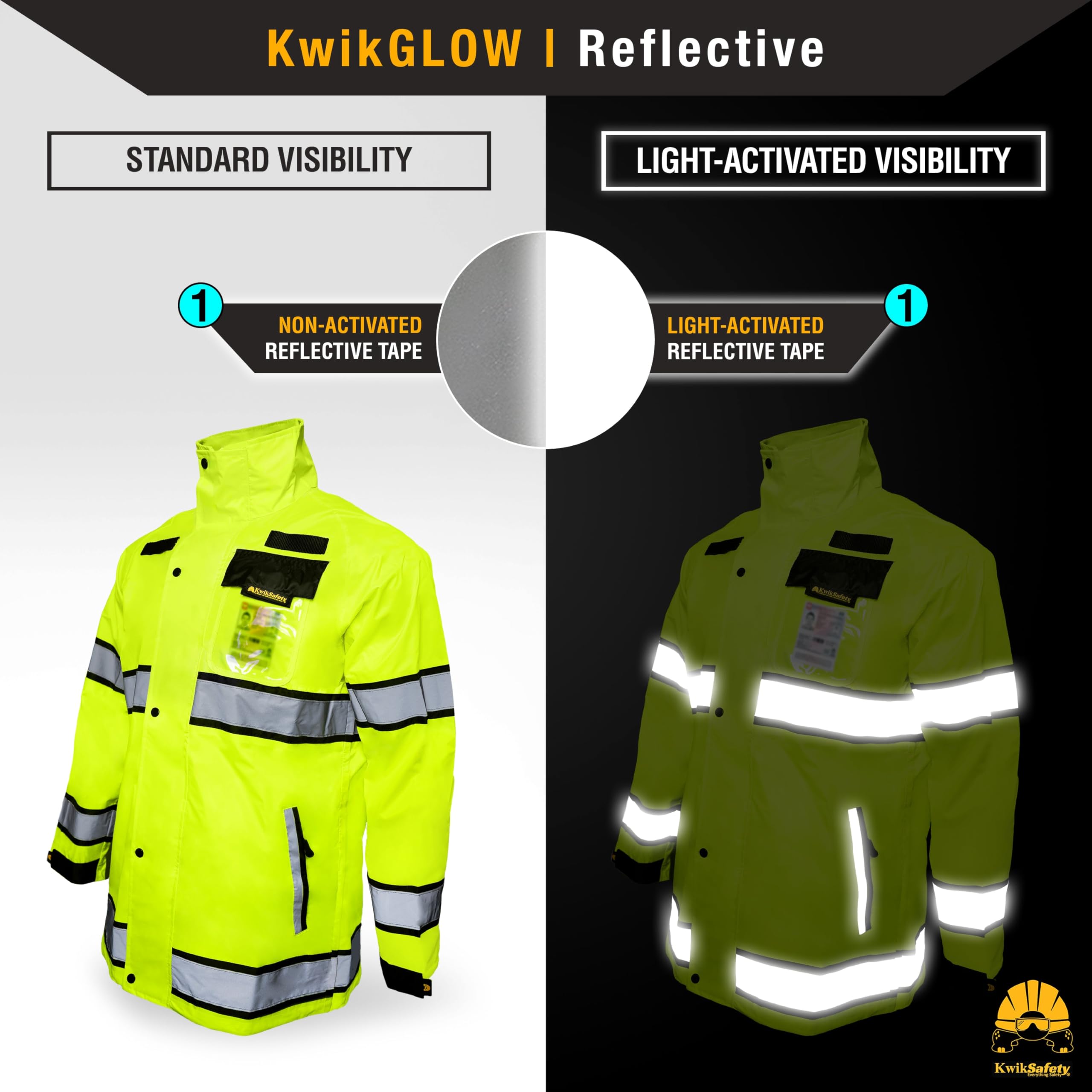 KwikSafety - Charlotte, NC - TORRENT Class 3 Safety Rain Jacket - ANSI Tested OSHA HiVis Weather Proof Reflective Coat Hideaway Hood/Yellow XL