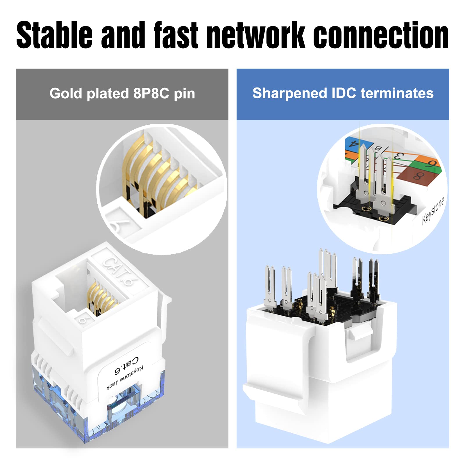 VCELINK Cat6 RJ45 Keystone Jacks Slim Profile 10-Pack, 180-Degree Ethernet Wall Jack Punch Down, Cat5e Cat5 Keystone Module Connector UTP, 110-Type for Wall Plate, Patch Panel (White)