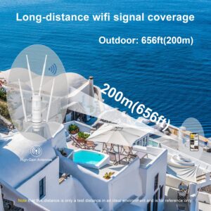 WAVLINK Outdoor WiFi Extender AC1200, Weatherproof Outdoor Access Point with PoE | Dual Band 2.4 & 5GHz | Detachable Antennas | Up to 64-96 Connections for Business Home