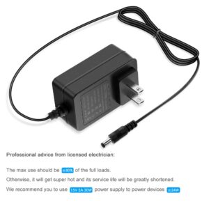 SHNITPWR 15V DC Power Supply 15V 2A 30W AC Adapter 15 Volt DC Power Cord AC 100~240V to DC 15Volt 2amp Power Adapter Charger with 10 Tips 5.5x2.5mm 5.5x2.1mm 5.5x3.0mm 3.5x1.35mm 4.8x1.7mm