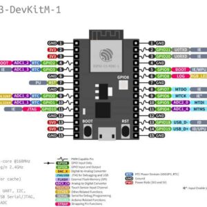 Stemedu ESP32-C3-DevKitM-1 ESP32-C3FN4 Microcontroller Development Board with ESP32-C3-MINI-1 Module WiFi + Bluetooth Dual Cores Processor for Ar-dunio IDE