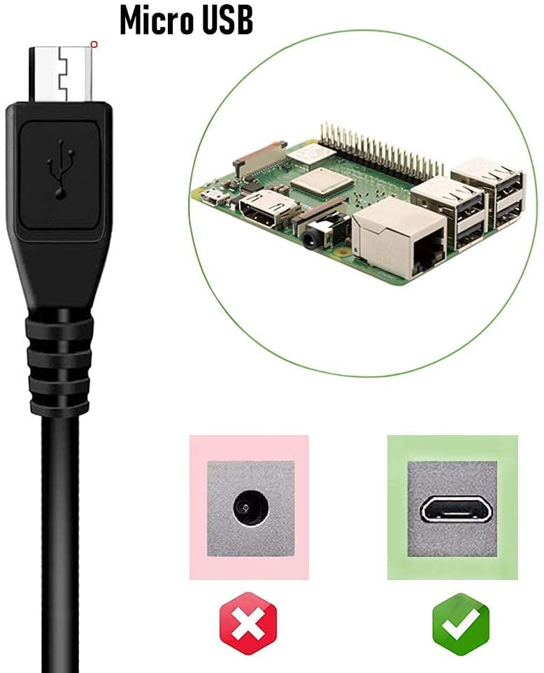 5V 2.5A Raspberry Pi 3 Pi3 B+ Power Supply Adapter AC with Power On/Off Switch (3.3ft Cord)