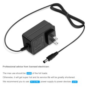 SHNITPWR 9V DC Power Supply 9 Volt 1A 9W Power Cord AC Adapter 100~240V AC to DC 9Volt 1000mA 800mA 500mA 300mA Power Converter with 10 Tips 5.5x2.5mm 5.5x2.1mm 3.5x1.35mm 4.8x1.7mm, Center Positive