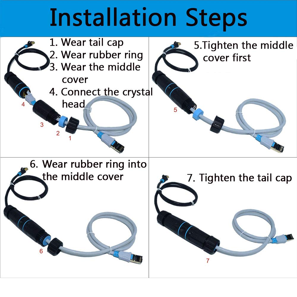 ANMBEST 5PCS Shielded RJ45 Waterproof Connector IP68 Cat5/5e/6 8P8C Ethernet LAN Cable Coupler Female to Female Outdoor Network Adapter