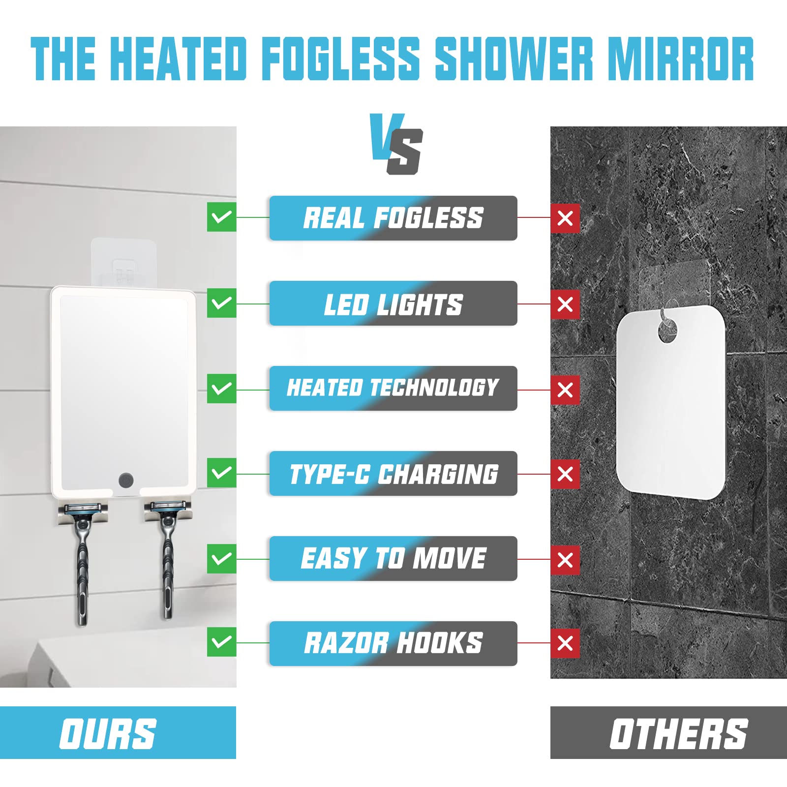 Jadazror Home Mirror, Heated Shower Mirror for Shaving with Light (7.8x5.3in), Fogless Shower Mirror, Wall Mount, 2 Razor Holders