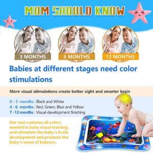 Inflatable Tummy Time Water Mat for Baby Gift for 3-6 Months, Baby Water Mat Early Development Activity Play Mat Sensory Toy, Your Baby's Stimulation Growth for 6-12 Months Newborn Girls Boys（2 Pcs）