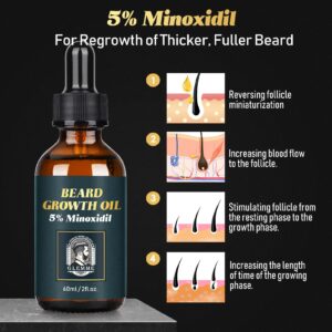 5% Minoxidil Beard Growth Oil Beard Growth Kit for Men Patchy Beard Growth, Natural Beard Balm Beard Growth Oil Serum for Men