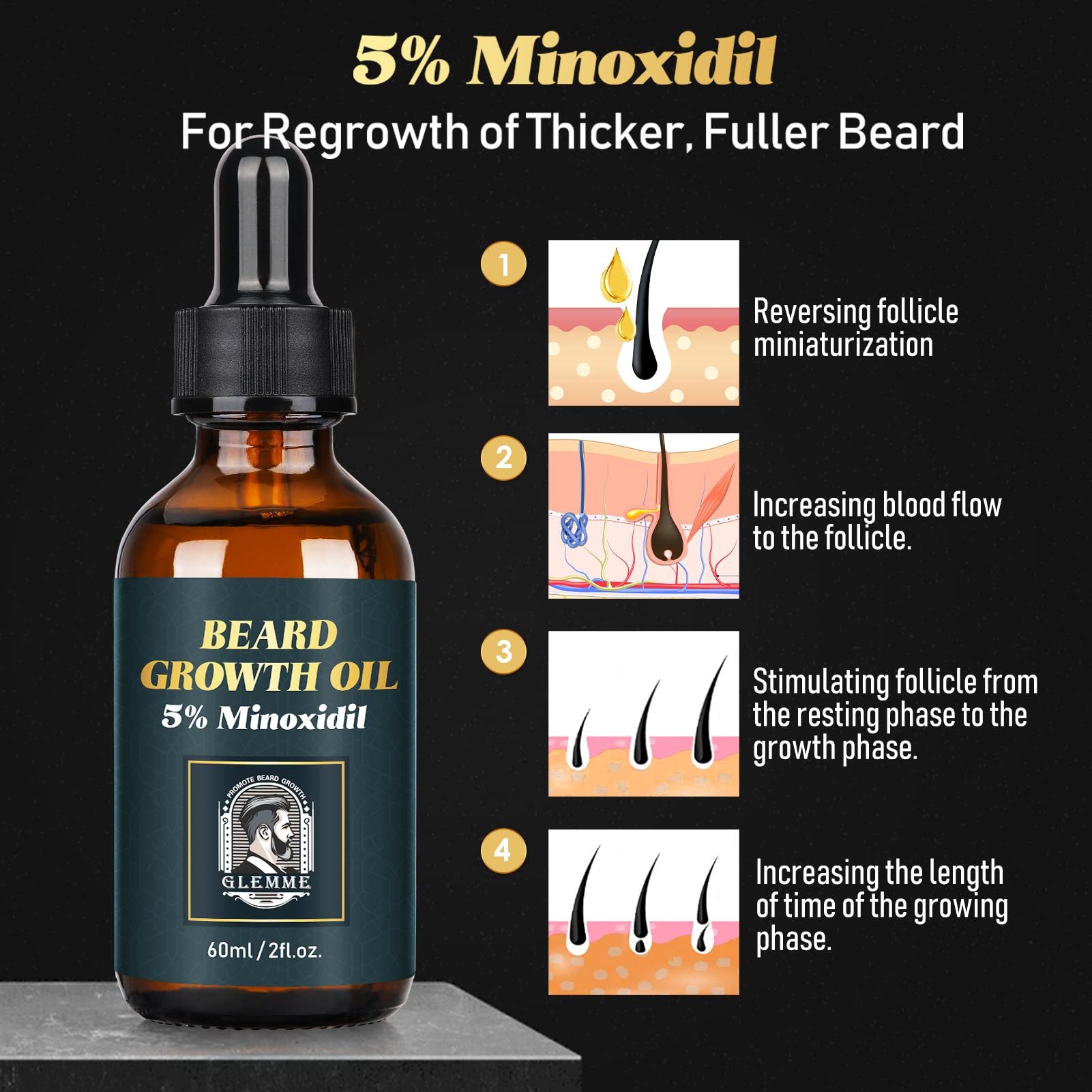 5% Minoxidil Beard Growth Oil Beard Growth Kit for Men Patchy Beard Growth, Natural Beard Balm Beard Growth Oil Serum for Men