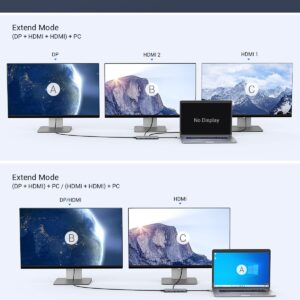 Docking Station, YEOLIBO 13 in 1 USB C Docking Station, USB C Hub Triple Display with 100W PD Charging, 4K HDMI, DP, 10Gbps USB 3.1, USB 2.0, 1000Mbps Ethernet for MacBook Pro and Type C Laptops