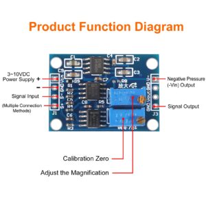 AITIAO 2PCS Microvolt Voltage Amplifier Module AD620 Instrumentation Amplifier Module Signal Amplifier Module DC 3-12V High Precision