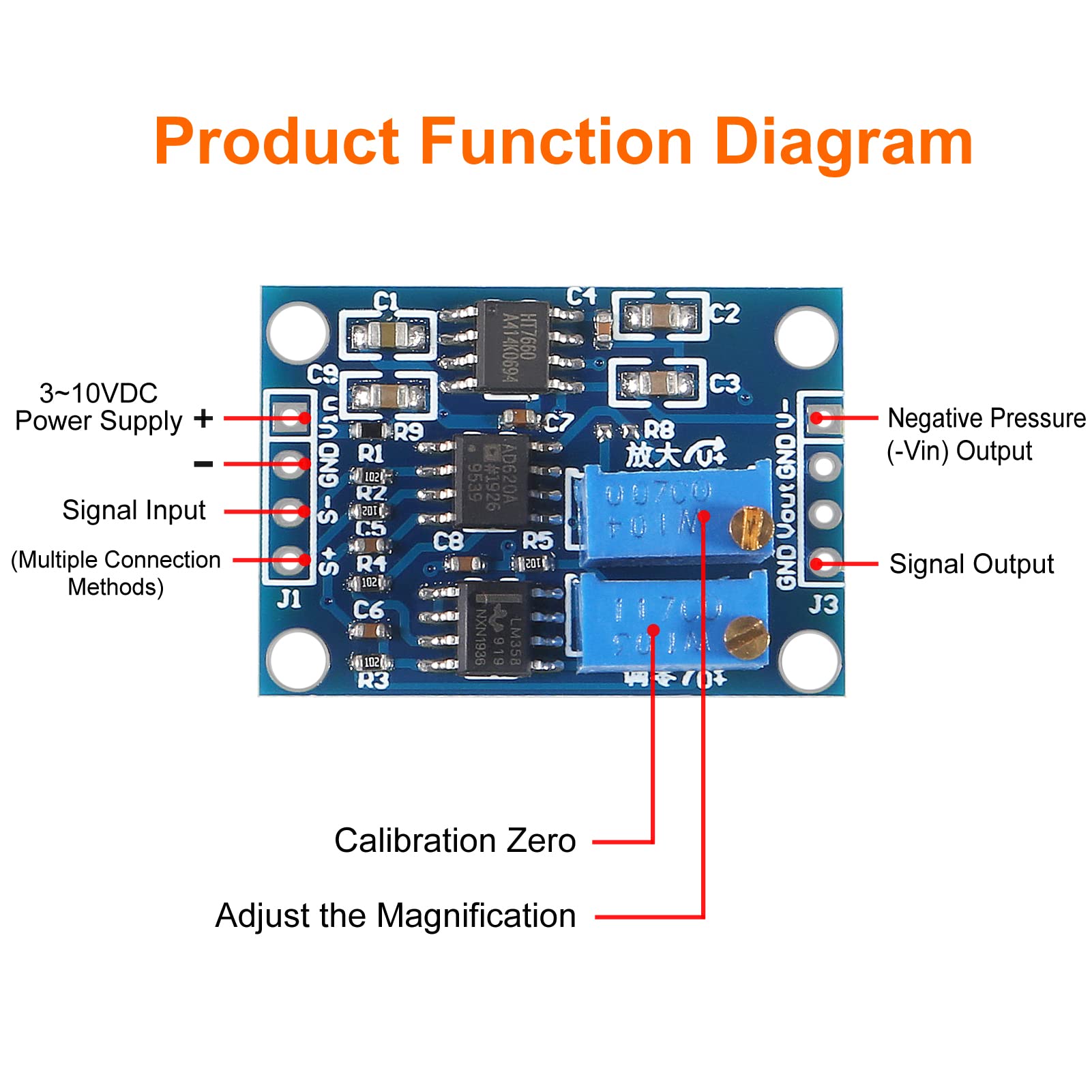 AITIAO 2PCS Microvolt Voltage Amplifier Module AD620 Instrumentation Amplifier Module Signal Amplifier Module DC 3-12V High Precision