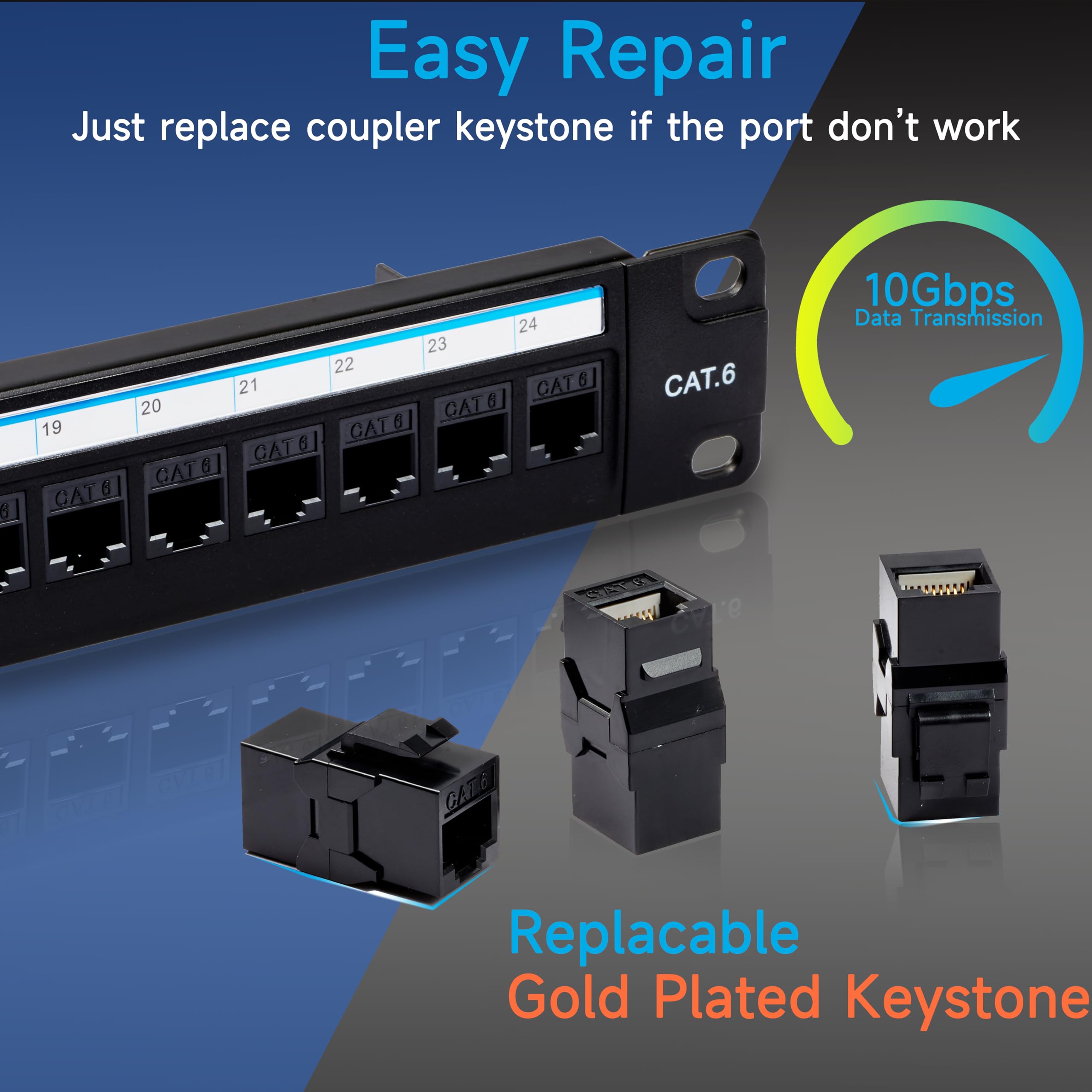 Lysymixs 24 Port RJ45 Patch Panel Cat6 Feed Through, Coupler Network Patch Panel 19 Inch, Inline Keystone Ethernet Patch Panel with Back Bar