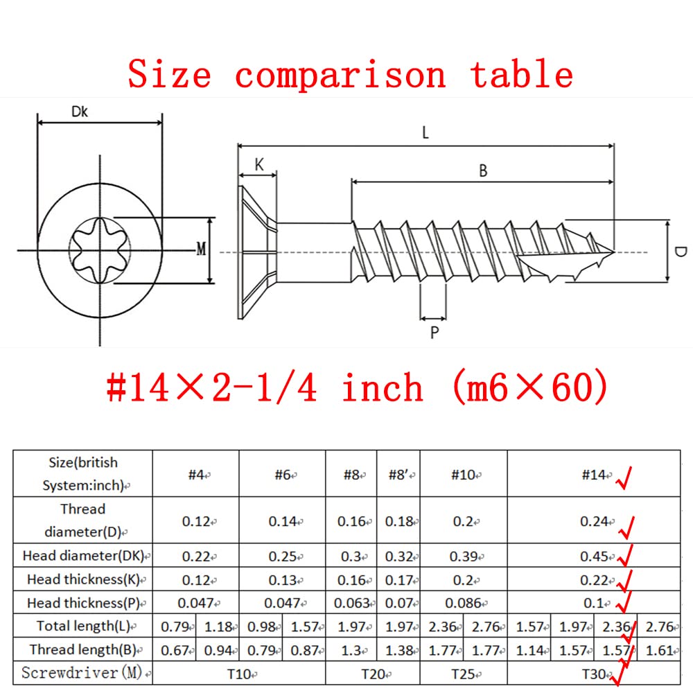 JOUGU Wood Screws #14 × 2-1/4 inch Torx Star Drive Deck Screws Flat Head M6 × 60 Countersunk T30 Self Tapping Thread Cut 5LB Carbon Steel Galvanized (300PCS, Big Box)