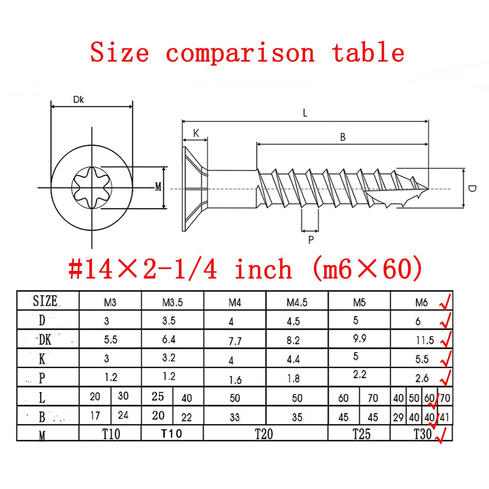 JOUGU Wood Screws #14 × 2-1/4 inch Torx Star Drive Deck Screws Flat Head M6 × 60 Countersunk T30 Self Tapping Thread Cut 5LB Carbon Steel Galvanized (300PCS, Big Box)