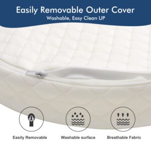 Wonder Living Baby Bassinet Mattress with Removal Waterproof Cover, Breathable, Hypoallergenic, Non-Toxic, Oval Shaped, Fits Portable Bassinets, 15" x 30"