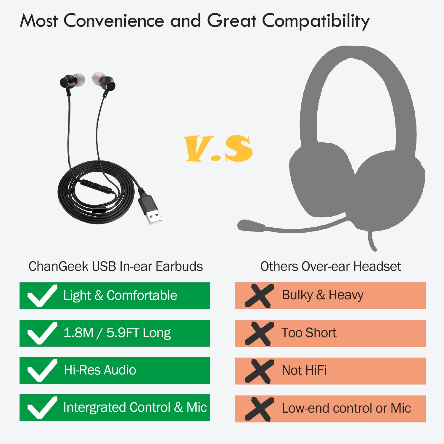 C G CHANGEEK USB Earbuds for Computer, in-Ear USB-A Headphones with Microphone, 1.8M, 2 Pack, 2023 Version