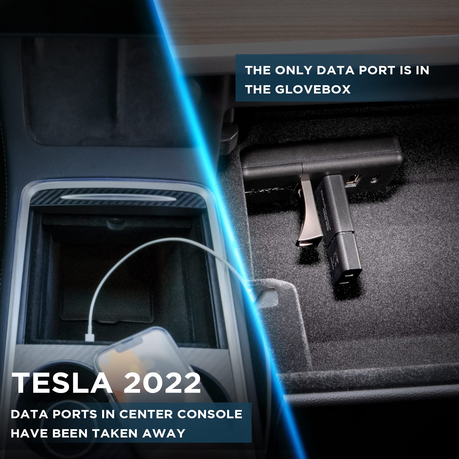 Nestour 2022 2023 Tesla Glovebox USB Hub for Model 3 and Model Y, Charging & Data Transferring, Compatible with Game Controllers, Music, Dash Cam and Boombox Data