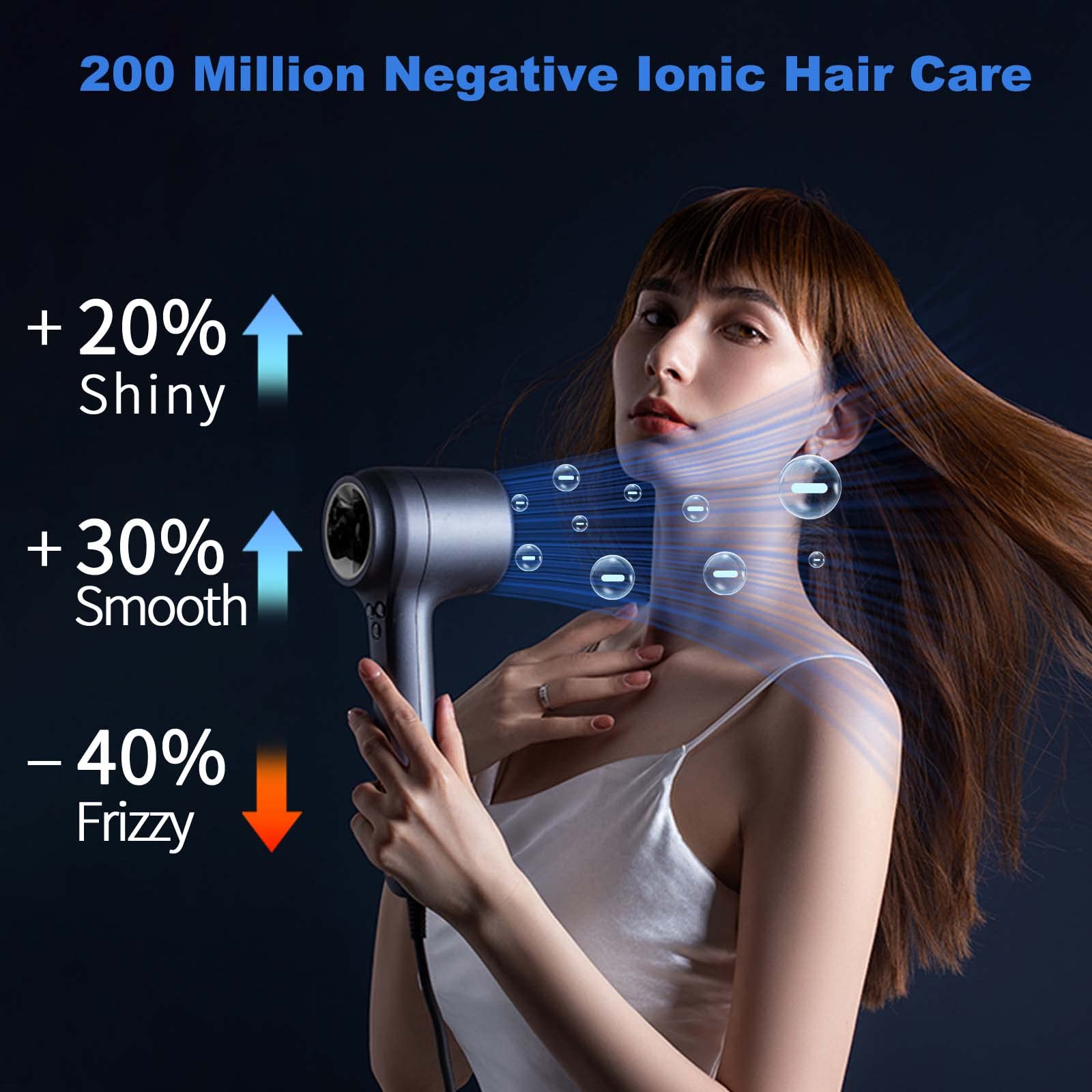 Hair Dryer Ionic Blow Dryer Travel Hair Dryer Small Powerful Hairdryer with High-Speed Brushless Motor for Fast Drying, Smart Thermo-Control, Quiet Lightweight Hair Dryers for Women Men (GGray)