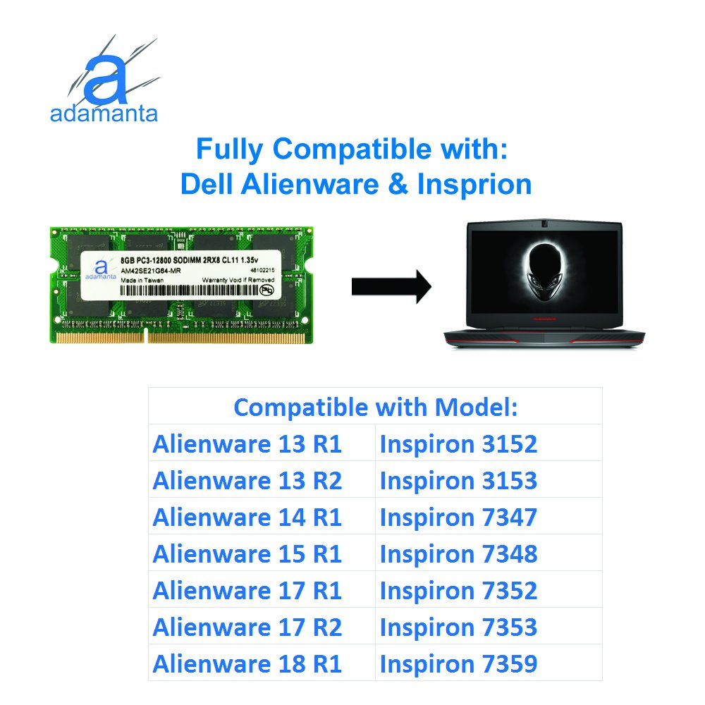 Adamanta 8GB (1x8GB) Compatible for Dell Latitude E7450, E7250, 7250, E5550, 5550, E5450, 5450, E5250, 5250 DDR3L 1600Mhz PC3L-12800 SODIMM 2Rx8 CL11 1.35v Notebook Laptop Memory RAM Upgrade