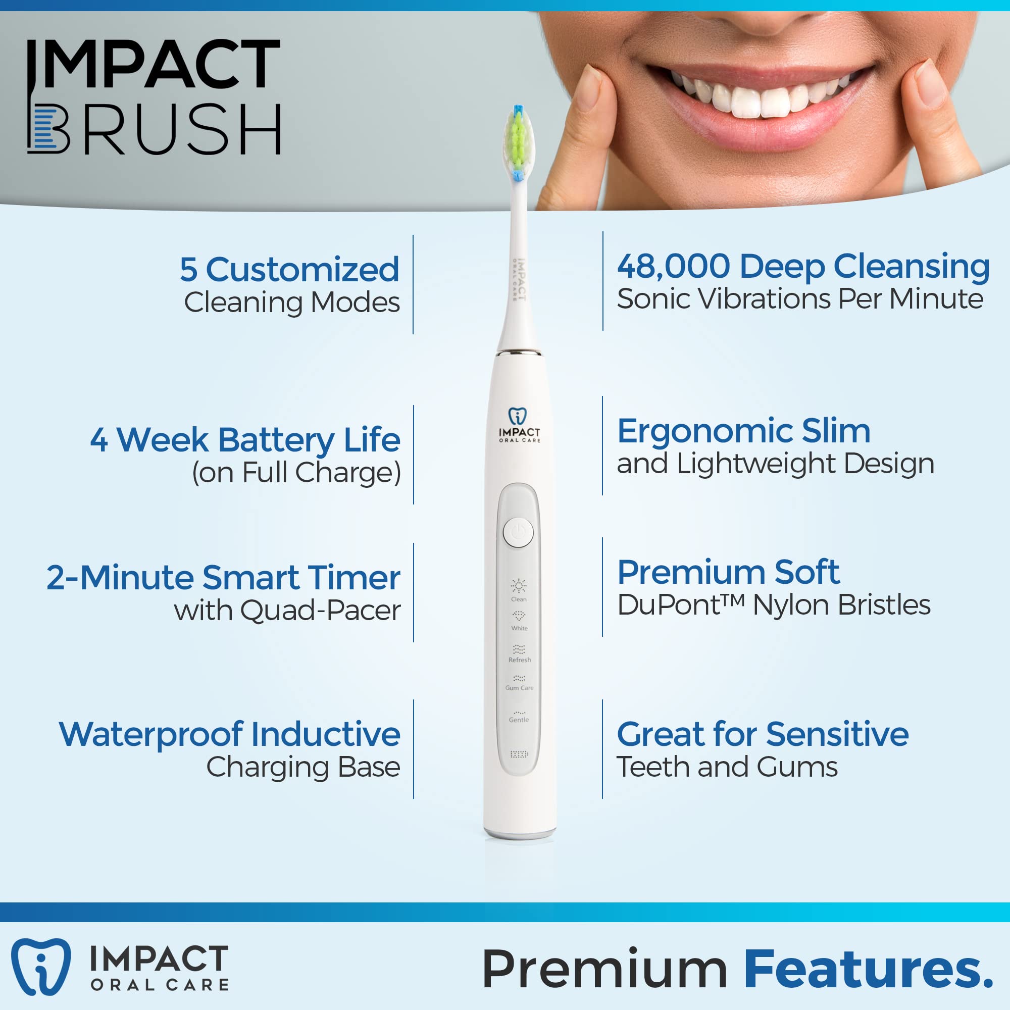 Impact Oral Care - Sonic Electric Toothbrush for Adults, for Sensitive Teeth & Gums - 5 Cleaning Modes, 60 Day Battery Life, 48000 Deep Cleaning Vibrations per Minute - Slim Design, White