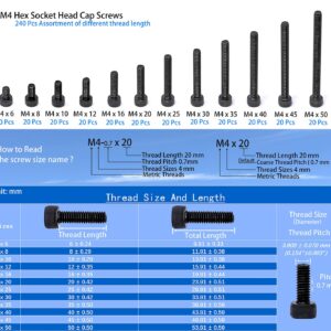 iexcell 720 Pcs M4 x 6/8/10/12/16/20/25/30/35/40/45/50 Alloy Steel 12.9 Grade Hex Socket Head Cap Screws Bolts Washers Assortment Kit, Black Oxide Finish