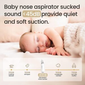 Hopebig Nasal Aspirator Baby Nose Sucker, Electric Baby Nose Sucker with Adjustable 3 Levels Suction & 2 Size Nozzles with Music & Light Soothing Function for Toddler