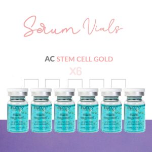 BRÜUN Serum Treatment set of 12 Vials for Spa – A Booster kit for skin care to use with Derma Pens and rollers for fresh look and lasting results