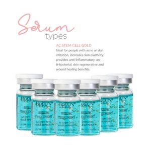 BRÜUN Serum Treatment set of 12 Vials for Spa – A Booster kit for skin care to use with Derma Pens and rollers for fresh look and lasting results