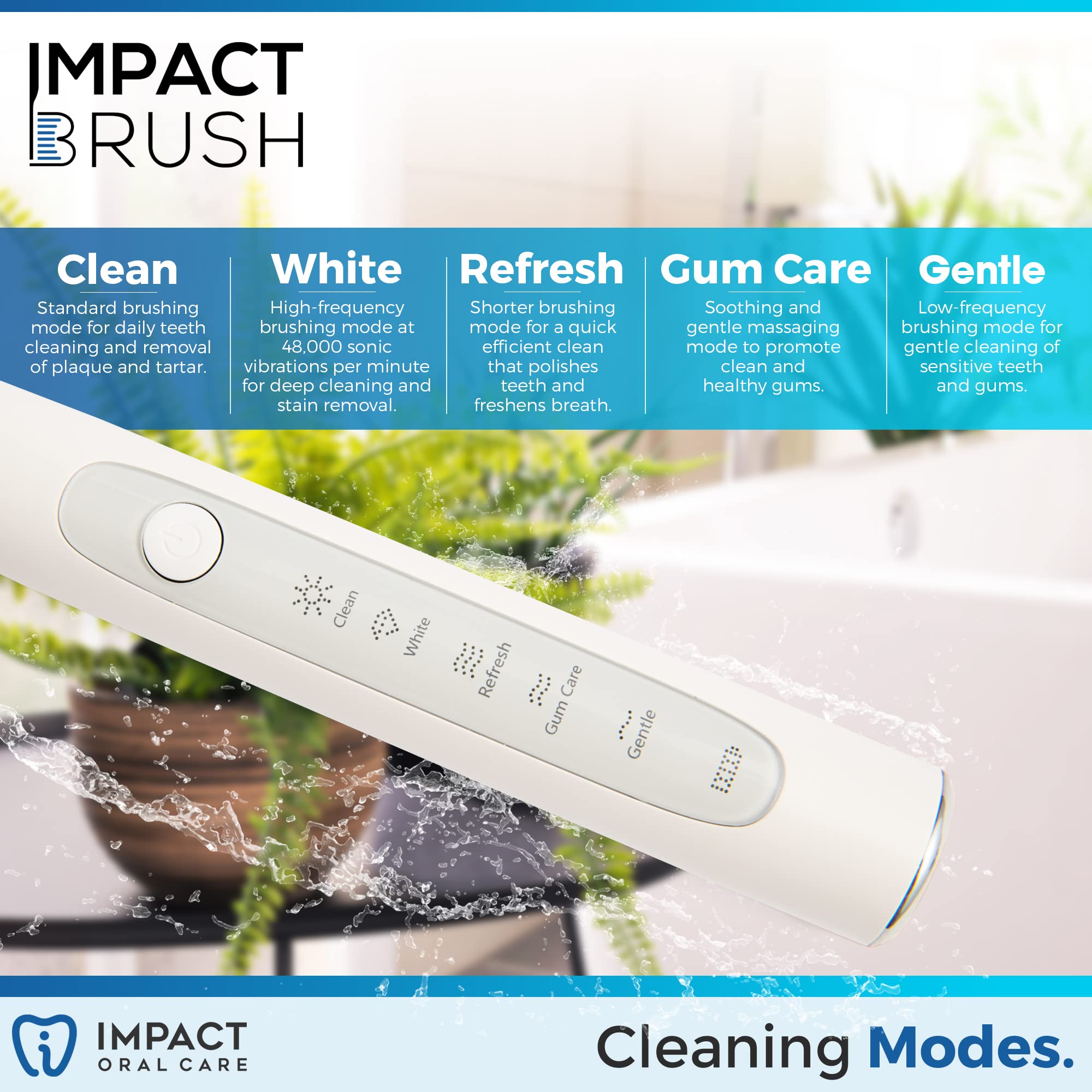 Impact Oral Care - Sonic Electric Toothbrush for Adults, for Sensitive Teeth & Gums - 5 Cleaning Modes, 60 Day Battery Life, 48000 Deep Cleaning Vibrations per Minute - Slim Design, White