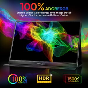 ROADOM 4k Portable Monitor,15.6'' IPS Ultra HD 3840x2160,100% Adobe RGB,500cd/㎡,HDR,Dual Speakers,Smart Cover,Mini-HDMI Dual USB C Portable 4k Monitor for Smartphone/Laptop/Desktop/PS/Xbox/Switch