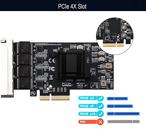 Quad-Port 2.5GBase-T PCIe Network Adapter RTL8125B 2500/1000/100Mbps PCI Express Gigabit Ethernet Card RJ45 LAN Controller Support PXE for Windows/Linux/MAC with Low Profile