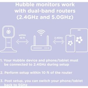 Hubble Connected Dream+ Non-Wearable, Smart Wi-Fi Enabled Baby Movement Monitor for Heart-Rate and Breathing Supervision, HD Baby Camera with Preloaded Soothing Sounds & White Noise - FSA/HSA Eligible