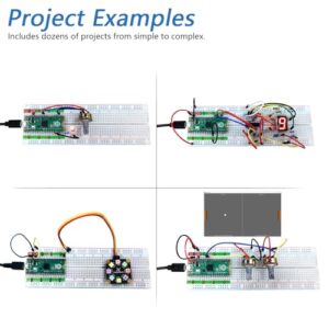 FREENOVE Super Starter Kit for Raspberry Pi Pico (Included), Dual-core Arm Cortex-M0+ Microcontroller, 588-Page Detailed Tutorial, 177 Items, 94 Projects, Python C Java Code