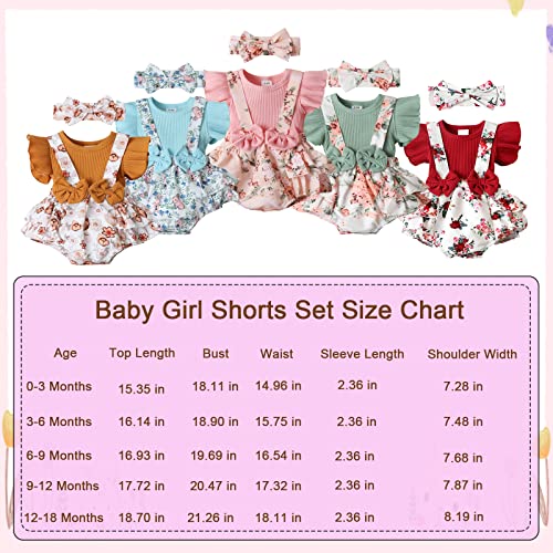 MBZJSDKHLK Newborn Baby Girl Clothes Romper Ruffle Short Sleeve Ribbed Tops Summer Infant Outfits Set Short-Green 3-6 Months