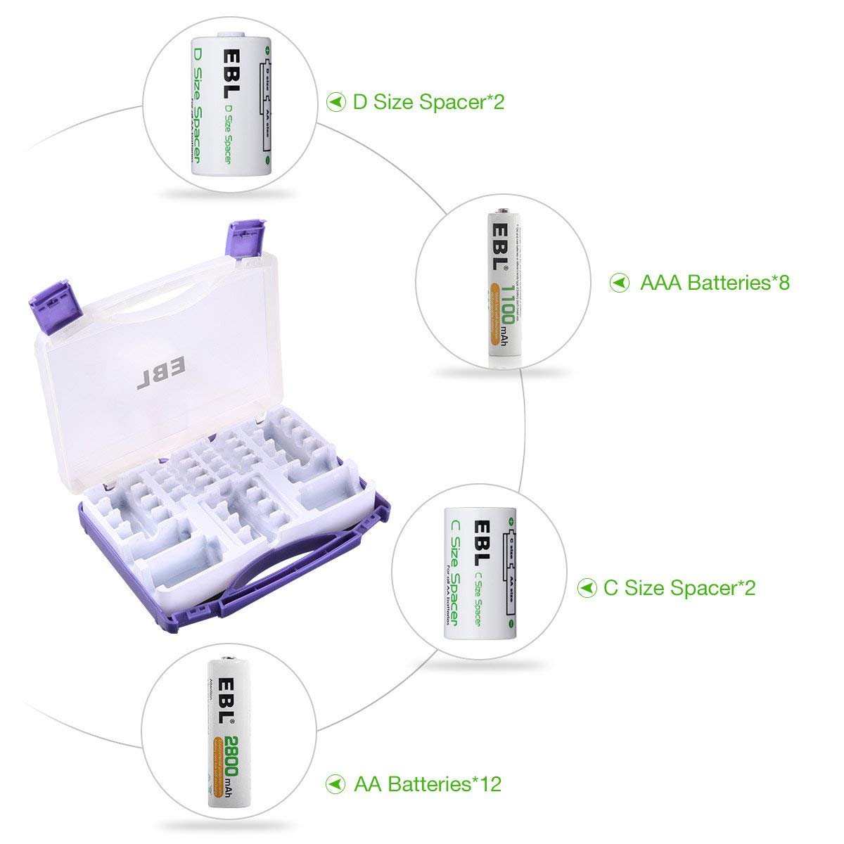 EBL LCD Universal Battery Charger with EBL Rechargeable Batteries Purple Super Power Battery Box Kit Include : 12 AA Batteries + 8 AAA Batteries +2pcs C/D Adapters