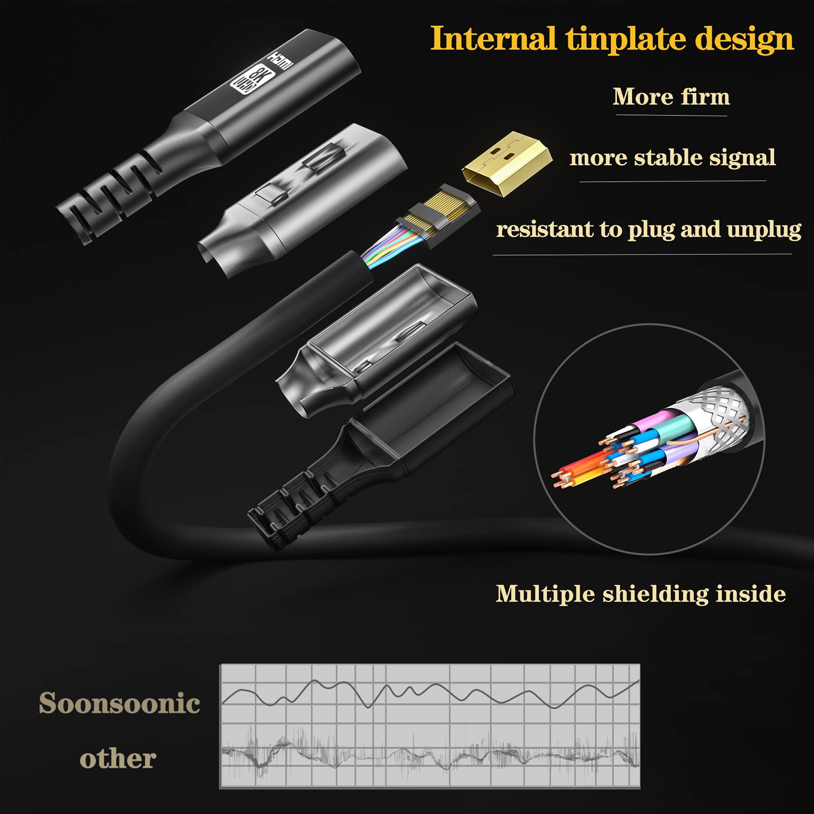 Soonsoonic HDMI 2.1 Cable 25 Ft 8K 48Gbps Ultra High Speed Cables & 8K@60Hz 4K@120Hz 144Hz eARC Dynamic HDR 3D HDCP2.2&2.3 HDMI Cord | for HDTV Monitor RTX 3090 Xbox Series X PS5 ect (7.6M)