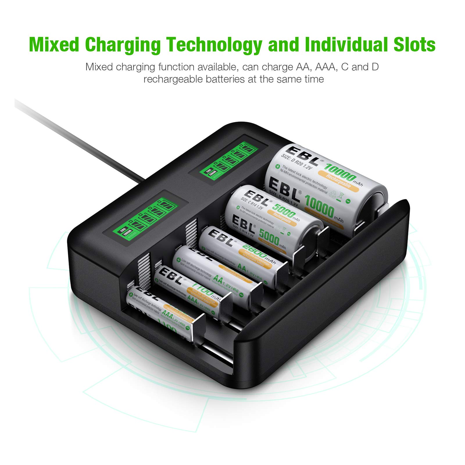 EBL LCD Universal Battery Charger with EBL Rechargeable Batteries Purple Super Power Battery Box Kit Include : 12 AA Batteries + 8 AAA Batteries +2pcs C/D Adapters