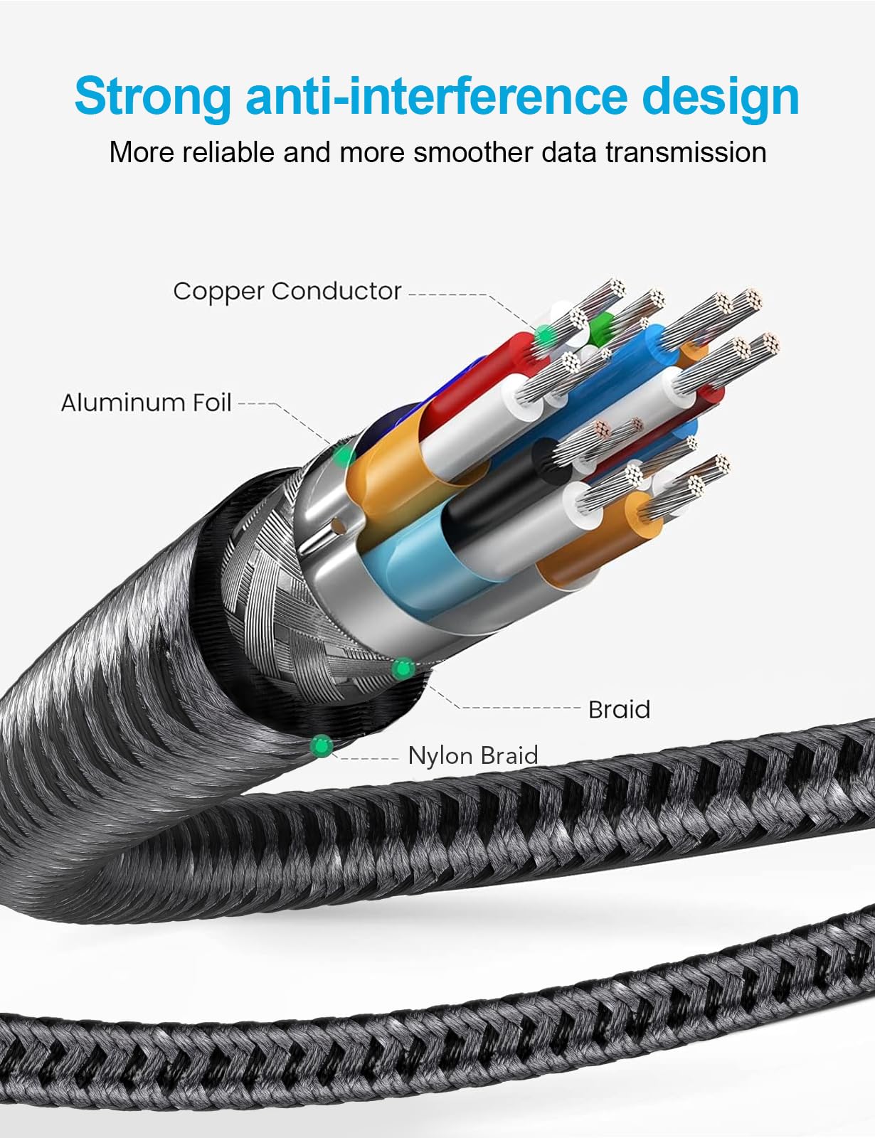 XAOSUN Right Angle HDMI 2.0 Cable 6.6 Feet, Strong Anti-Interference, 18Gbps High Speed Support 4K@60Hz,3D 1080P,HDR,ARC,90 Degree HDMI Cable for MacBook pro 2023,Monitor,ps4/5,Xbox,Fire TV and More